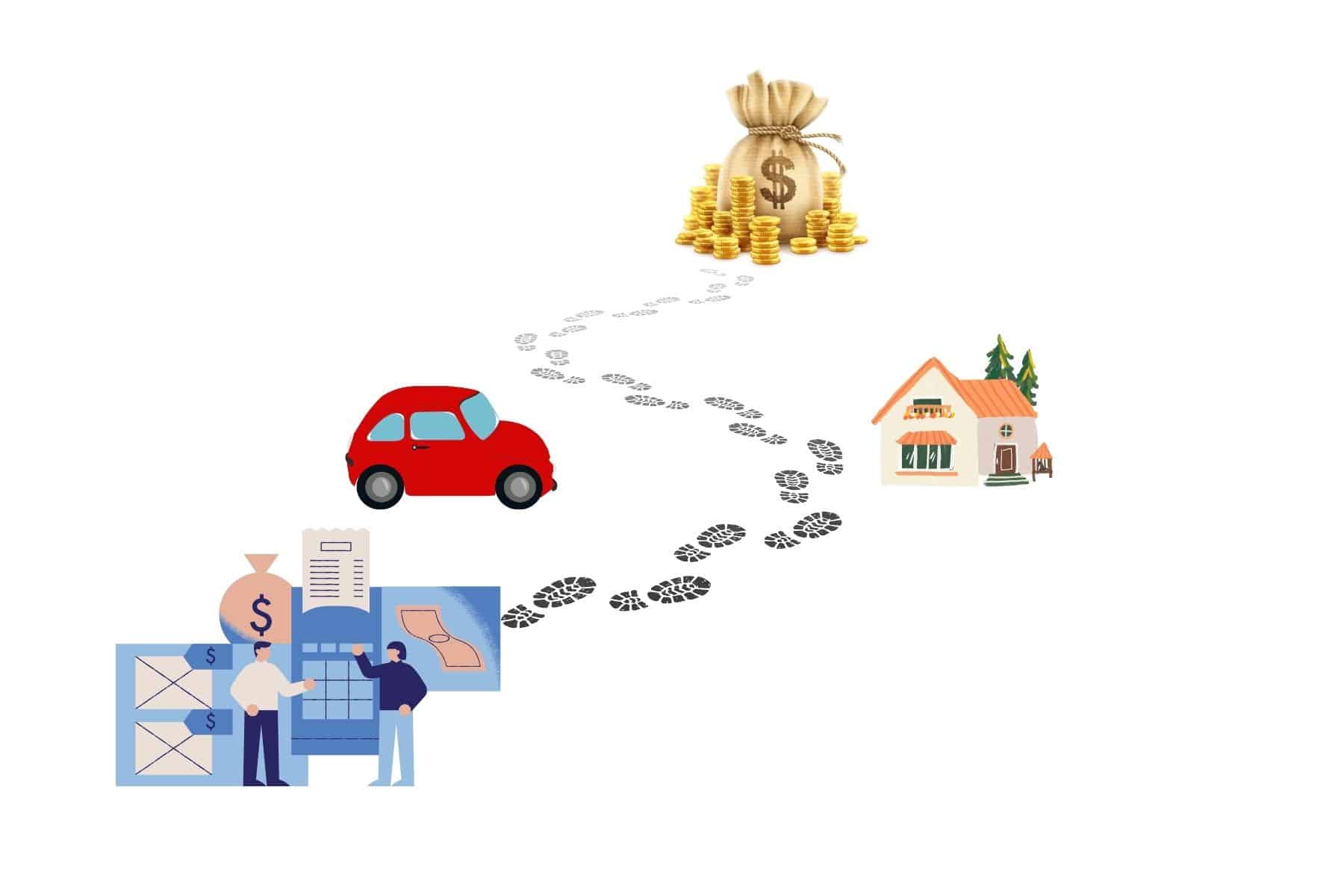 EB-5 Source of Funds Requirments – YA Law Corporation